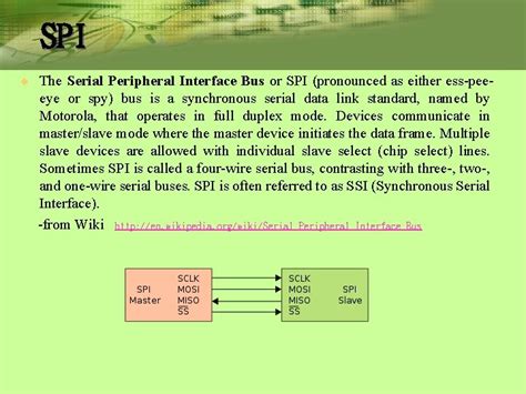 USCI SPI The Serial Peripheral Interface Bus Or
