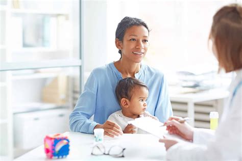 R1 Nicu Clinical Documentation Integrity Program R1 Rcm