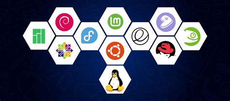 Apa Itu Linux Fungsi Keunggulan Dan Distribusinya