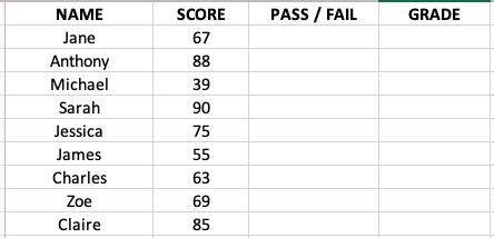 Multiple If Statements In Excel Nested IFs AND OR
