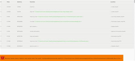 Session Start No Such File Support Local Community
