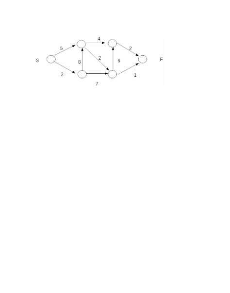 Solved A Simple Graph Is Given Below Devoted Readers Chegg