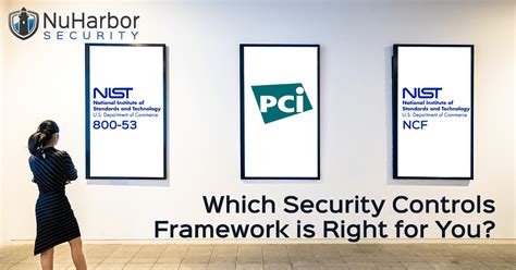 Which Security Controls Framework Is Right For You Nuharbor Security