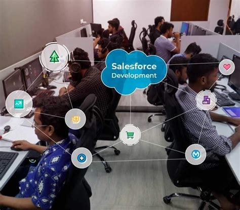 Salesforce Development Guide Artofit