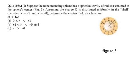 Solved Q3 10 I ﻿suppose The Nonconducting Sphere Has A
