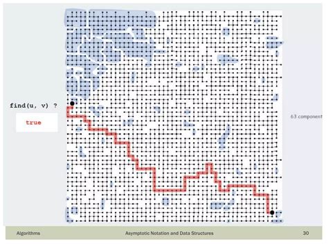 Asymptotic Notation And Data Structures Pptx Web Development Internet