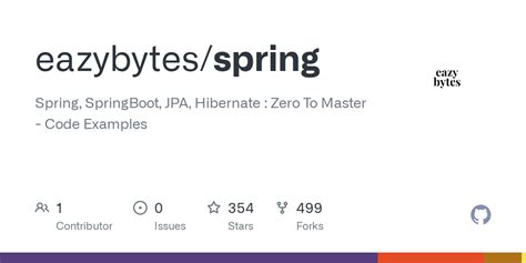 spring example 25 src main resources templates holidays at 3 1 2