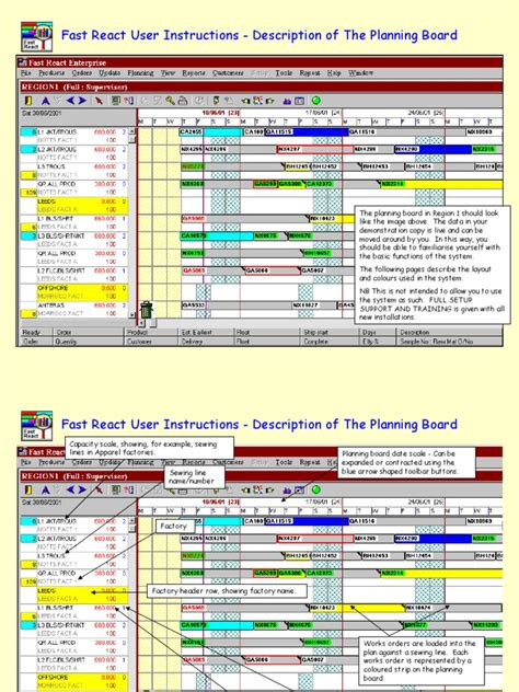 Fast React User Instructions Description Of The Planning Board Pdf