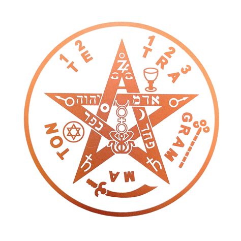 Gráfico Radiônico Tetragramatom Kalan Presentes