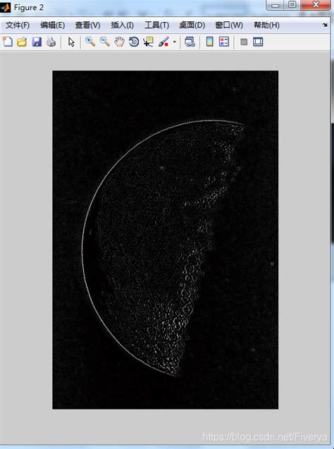 Matlab图像亮度变换和空间滤波matlab 怎么表征图像亮暗变化周期 Csdn博客