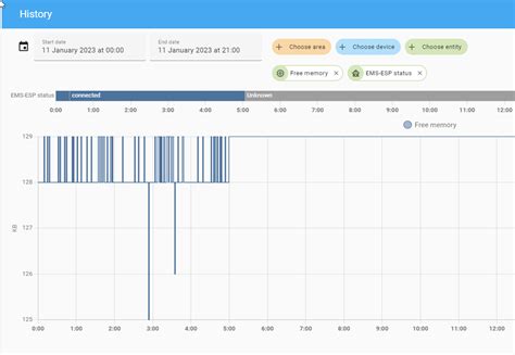 EMS ESP Status Disconnected Emsesp EMS ESP Discussion GitHub