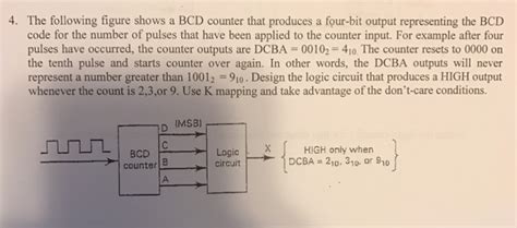 Solved The Following Figure Shows A Bcd Counter That