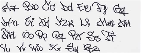 Graffiti Creator Styles Letras De Graffiti