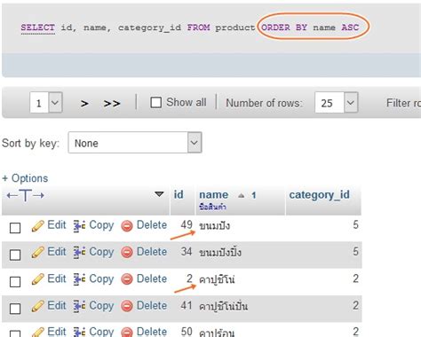 Mysql คำสั่ง Sql จัดเรียงคำตามตัวอักษร ภาษาไทย ในฟิลด์ที่กำหนด