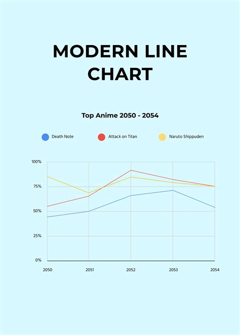 Y Axis Breaks Ggplot2 Plot Two Lines In R Line Chart Line Chart Eroppa