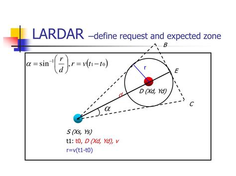 Ppt Location Aware Routing Protocol With Dynamic Adaptation Of Request Zone For Mobile Ad Hoc