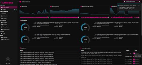 Fileflows Self Hosted Media Conversion Guide