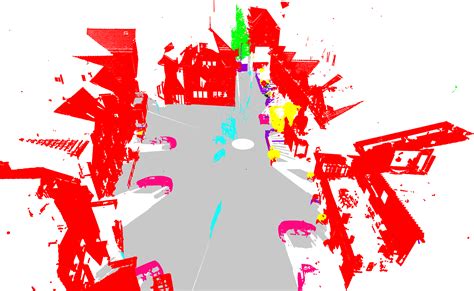 171109869 Large Scale Point Cloud Semantic Segmentation With