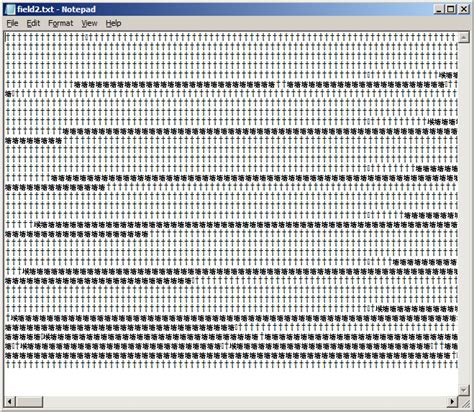 Windows 7 Why Do Text Editors Think This File Is UTF 8 Super User