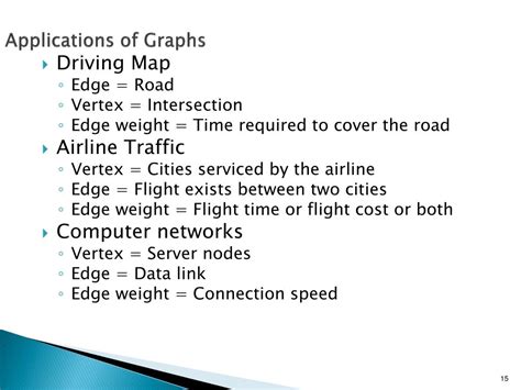 Ppt Introduction To Graph Data Structure Applications Graph Searching Minimum Spanning Trees
