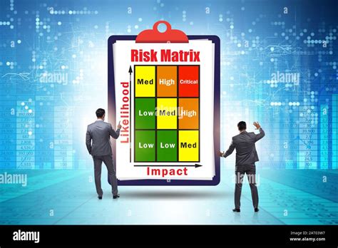 The Risk Matrix Concept With Impact And Likelihood Stock Photo Alamy