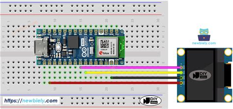 Arduino Nano ESP32 OLED Arduino Nano ESP32 Tutorial