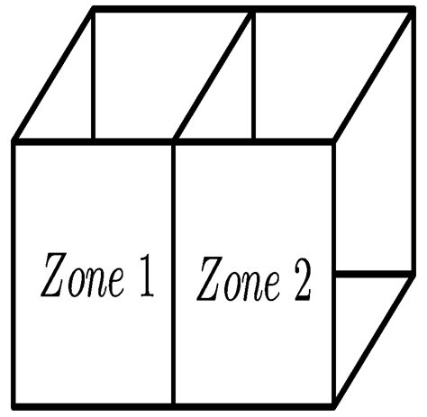Design Of An Algorithm For Modeling Multiple Thermal Zones Using A Lumped Parameter Model