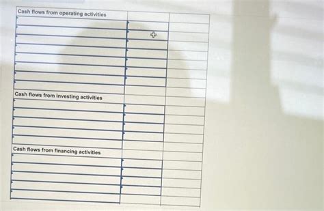 Solved Required Information Problem 1 9a Static Analyzing
