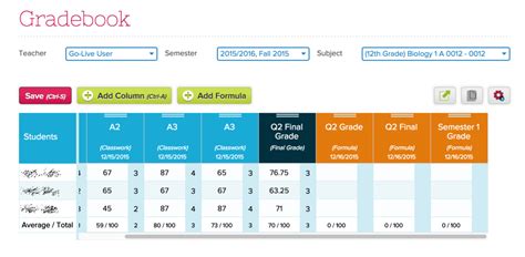 Default Gradebook Columns For Transferring Averages To Report Cards Quickschools Support