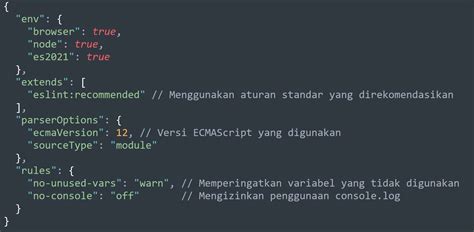 Eslint Dan Cara Kerjanya Jaga Kode Tetap Bersih Itechnobuzz