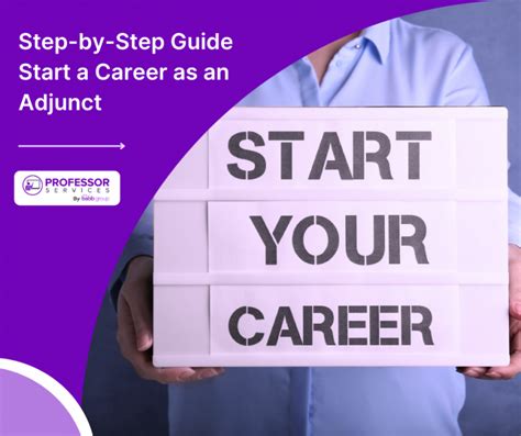 Step By Step Guide To Start An Adjunct Career Infographic Blog ProfessorServices