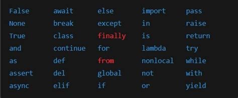 python programmingbasics beginners codingtips learntocode