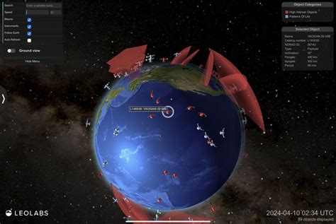 Leolabs Zeroes In On Anomalies In Satellite Operations Spacenews