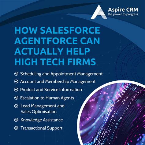 High Tech Artificial Intelligence Features Examples Aspirecrm