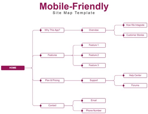 Free Site Map Template Editable And Printable