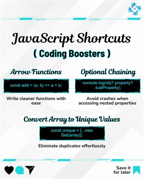 Visionary Vortex Visionaryvortex24 • Instagram Photos And Videos