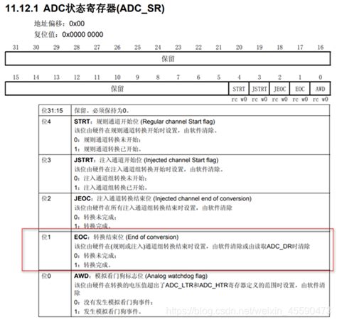 基于stm32战舰开发板的内部温度传感器实验alientek战舰stm32开发板v1 Csdn博客