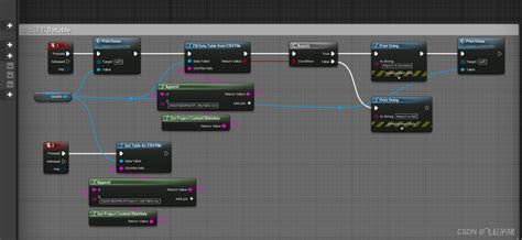 Ue4 C 动态读写datableue读取datatable Csdn博客