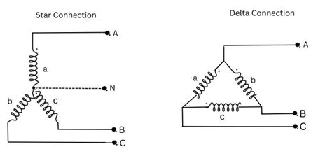 Standard Power Transformer Connection Diagram