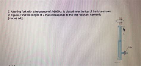 Solved A Tuning Fork With A Frequency Of Hz Is Chegg Com