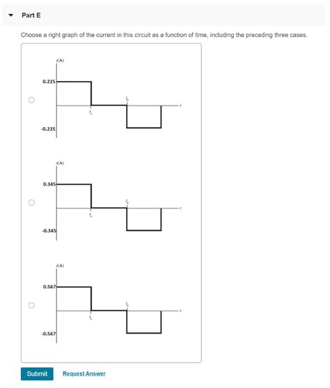 solved a review constants part b a rectangular circuit is