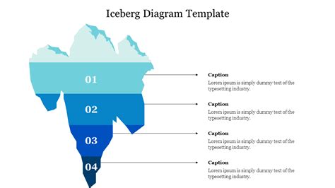 Iceberg Chart Template Pl