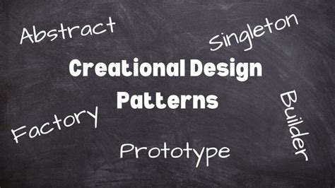 Creational Design Patterns Billy Okeyo
