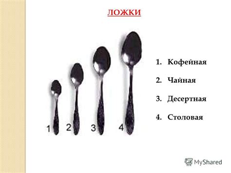 Десертная Ложка Фото Рядом С Чайной — Nyafoto.ru