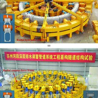 Experimental Arrangement A Single Ring Test B Assembled Ring Test Download Scientific