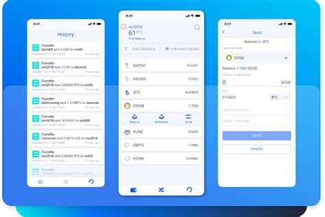 Fintech Software Development Company — Aetsoft