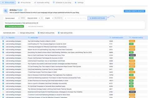 Ai Seo Optimized Articles Generator Anyleads