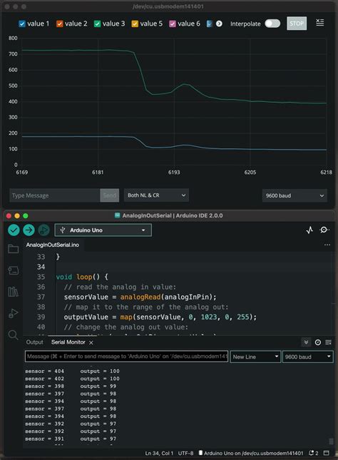 Arduino On Twitter Rt Jeremyscook Sserial Plotter W Serial Printer Simultaneously On