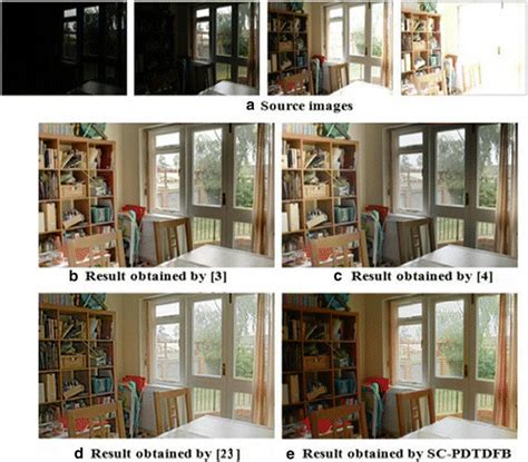 Comparison Of Results Using Common Exposure Fusion Methods Download Scientific Diagram