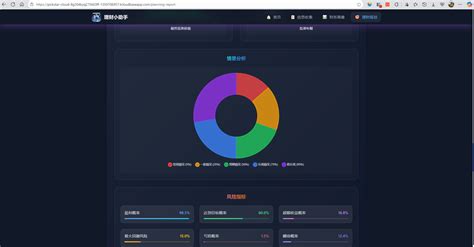 腾讯云codebuddy ai ide cloudbase ai toolkit打造理财小助手网页 csdn博客